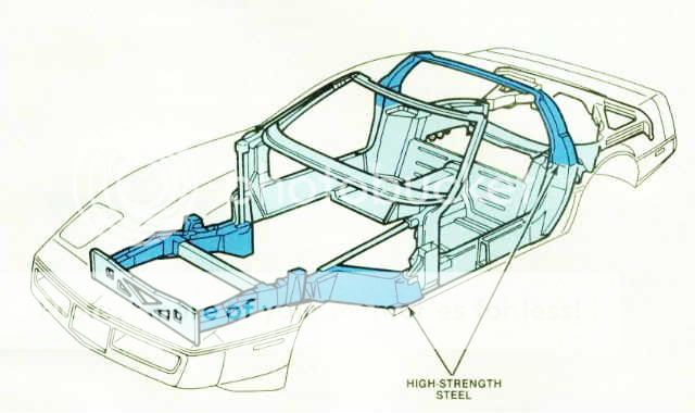 C4 roll bar location? 6 point | Corvette Forum : DigitalCorvettes.com ...
